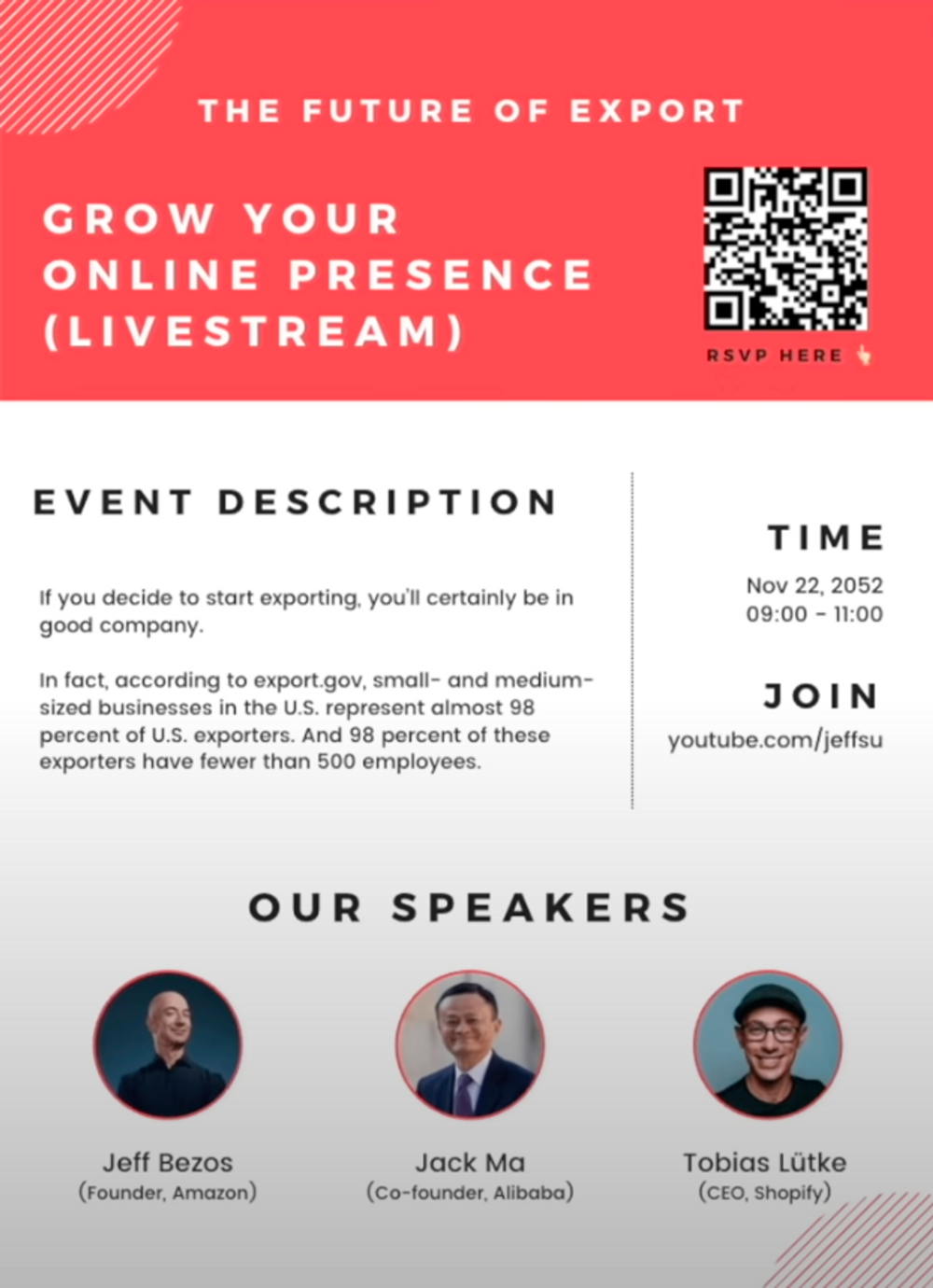 7 Creative Ways to use Canva