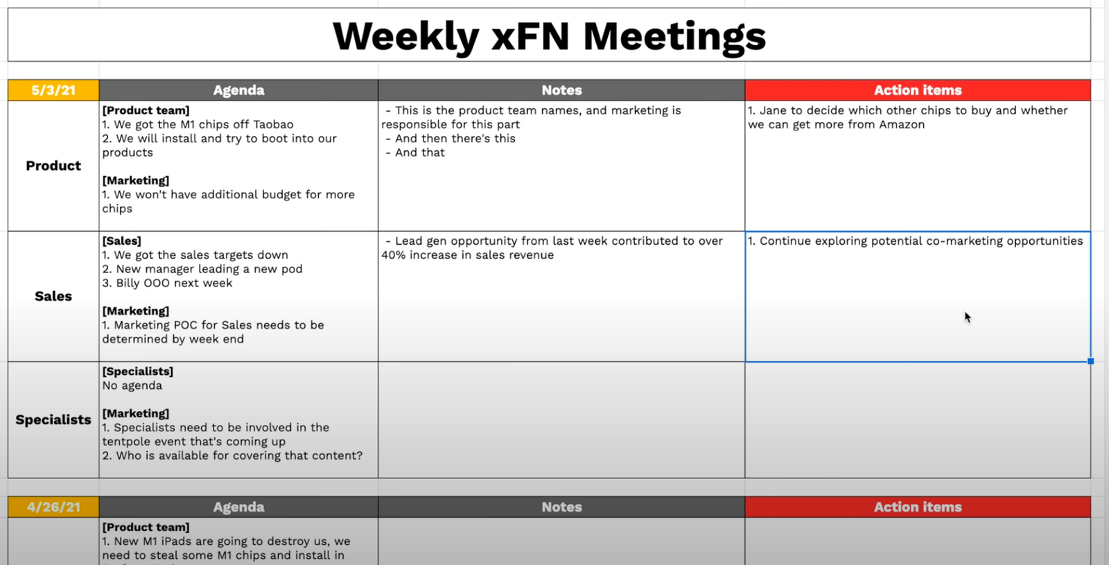 How to Take Notes for Work