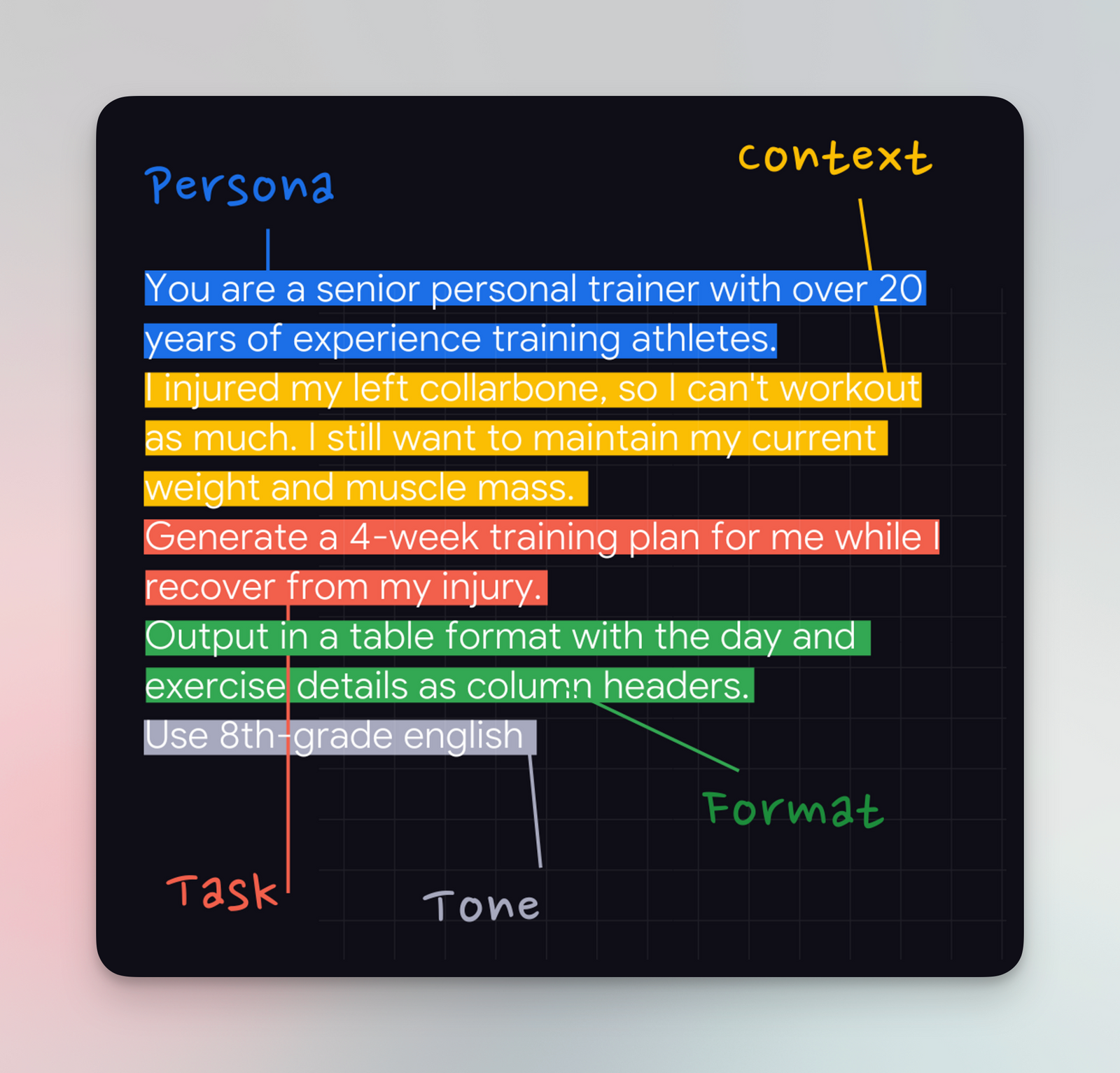 Future-Proof Yourself with this Exercise