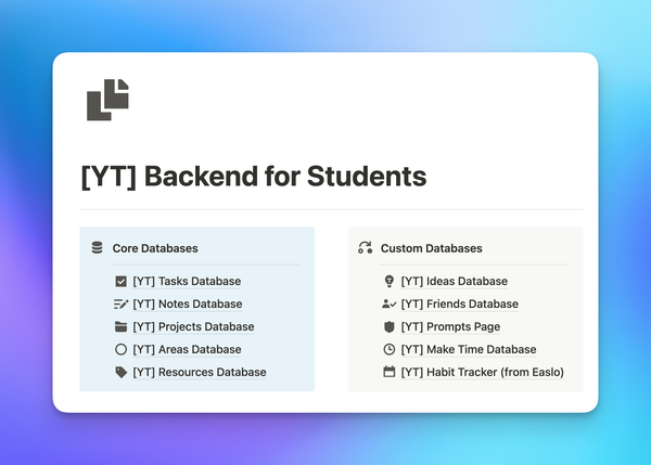 How I Organize My Life: My Notion Command Center
